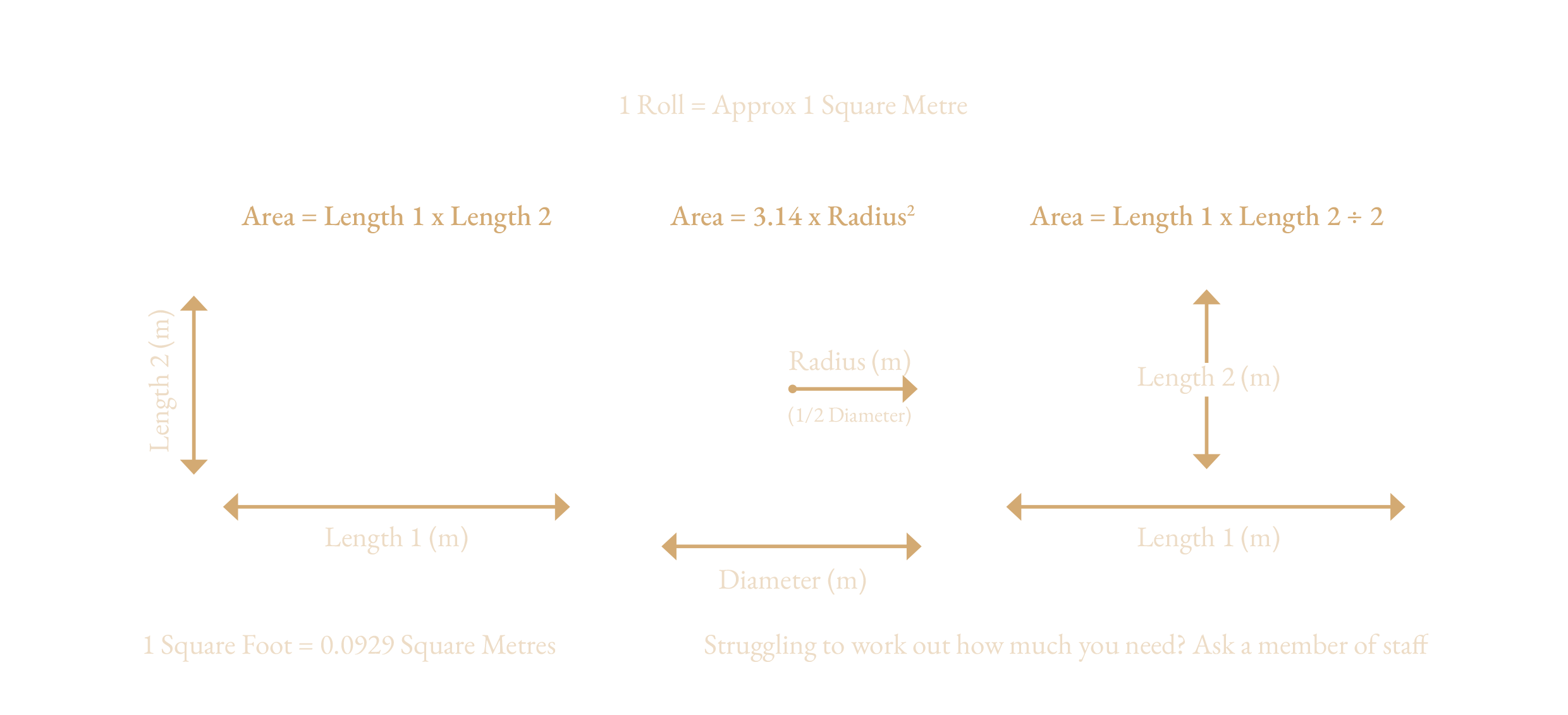 Turf Calculator | How Much Turf Do I Need?